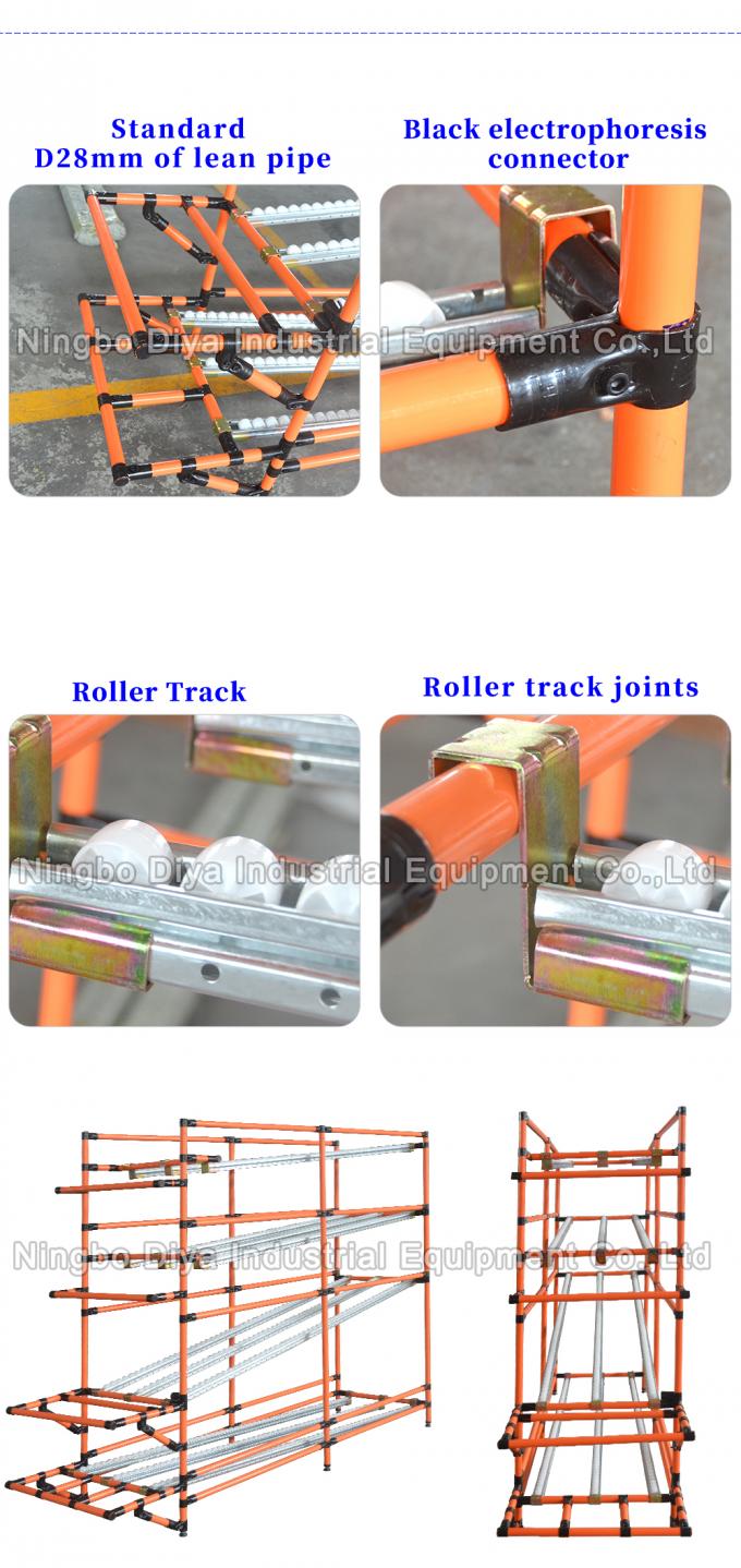 PE Coated FIFO Storage Shelf Yellow Lean Pipe Heavy Duty Pallet Roller ...