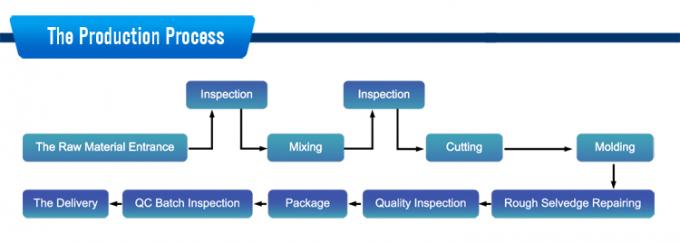 Fixed Black Metal Footings Cold Rolled Steel For Diameter 28mm Lean ...
