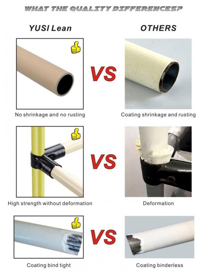 Customized ESD ABS Coated Pipes Plastic Coated Steel Lean Pipe / Tube ...