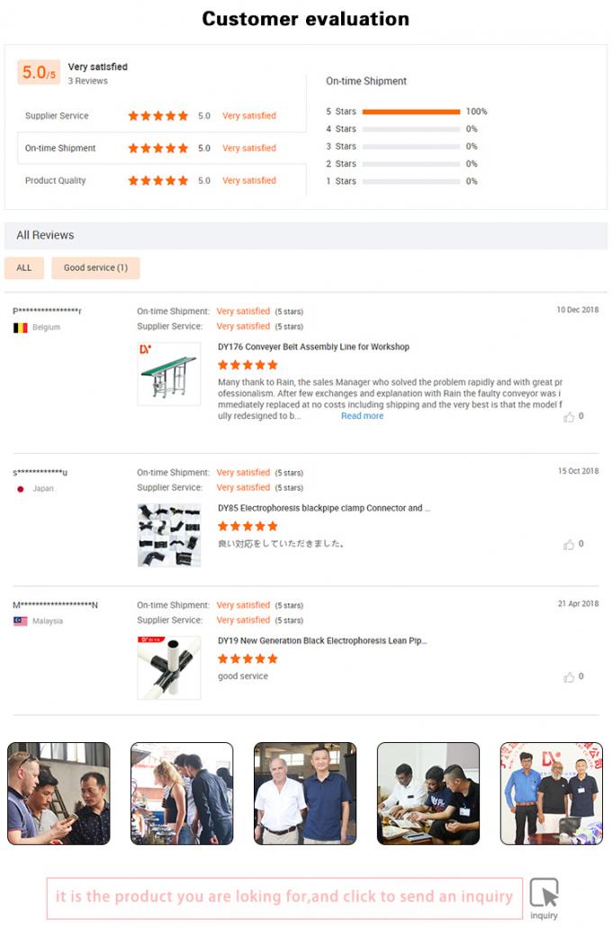 28mm Round / Square Lean Tube Aluminium Alloy Lean Pipe Joint Automated ...