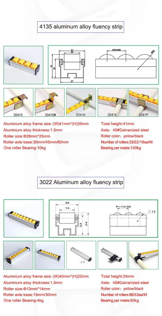 Extension Warehouse Plastic Roller Track Industrial Storage